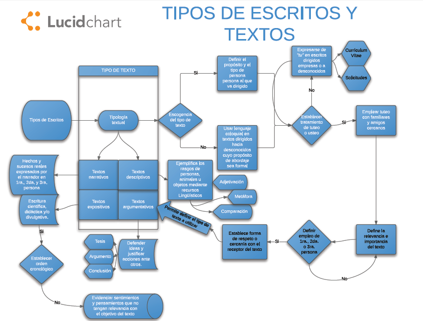 IHMC Public Cmaps (2)